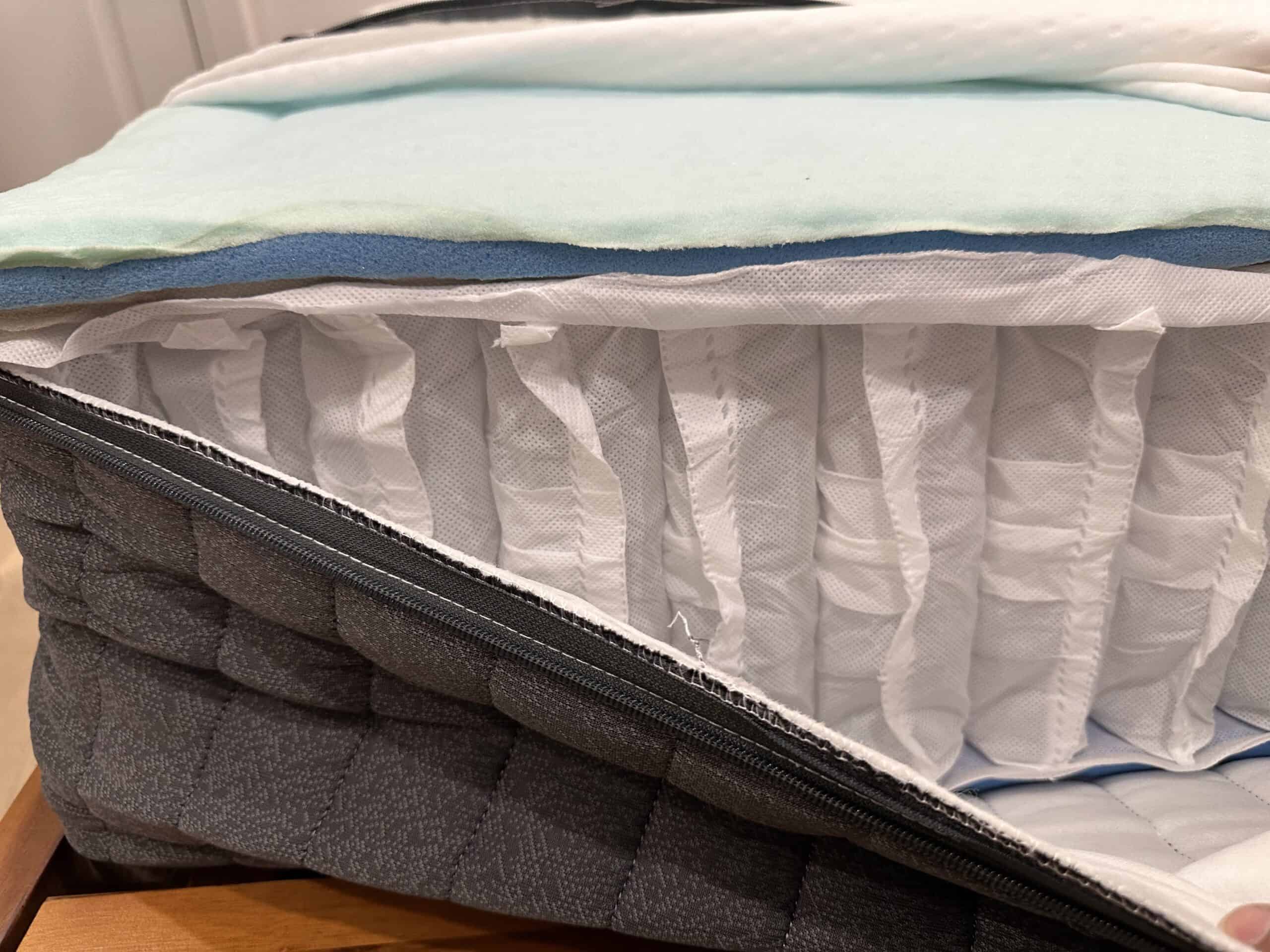 Best Hybrid Mattress Canada: Side, Back & Stomach Sleeper Hybrid Picks ...